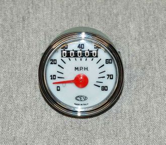 Gauges, Cables, Drives