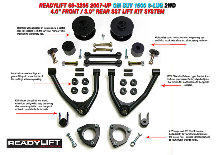 Ready Lift Suspension Leveling Kits and Lift Kits for Chevy Tahoe ...