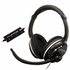 Turtle Beach Ear Force DPX21 | Headsetzone