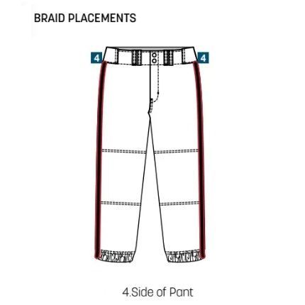 Custom Baseball Uniform Braiding | Custom Stitched Piping | Jerseys & Pants