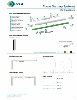BTX Tumo Motorized Drapery System