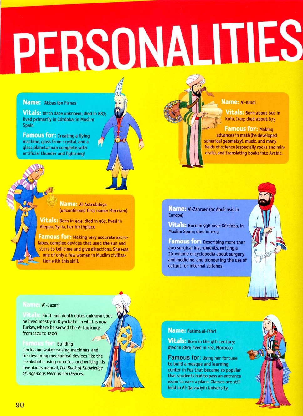 1001 Inventions & Awesome Facts from Muslim Civilization (National ...