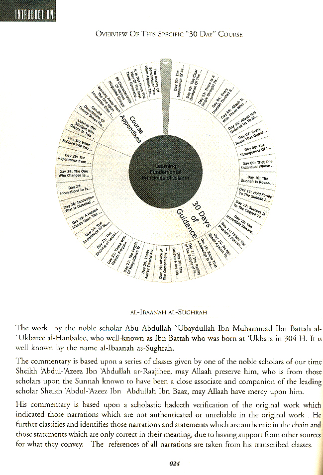30 Days of Guidance - Learning Fundamental Principles of Islam Book 1 ...