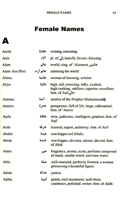 A Dictionary of Muslim Names (Prof. S. A. Rahman)
