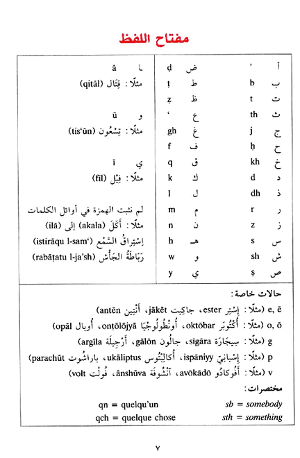 Al-Mawrid Trilingual Student Dictionary : English Arabic and French (Dr ...
