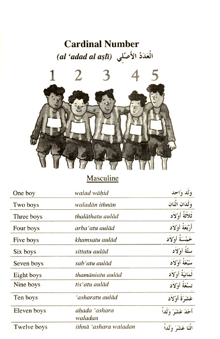 Arabic Conversation Book (Mohammad Harun Rasheed and Khalid Pervez)