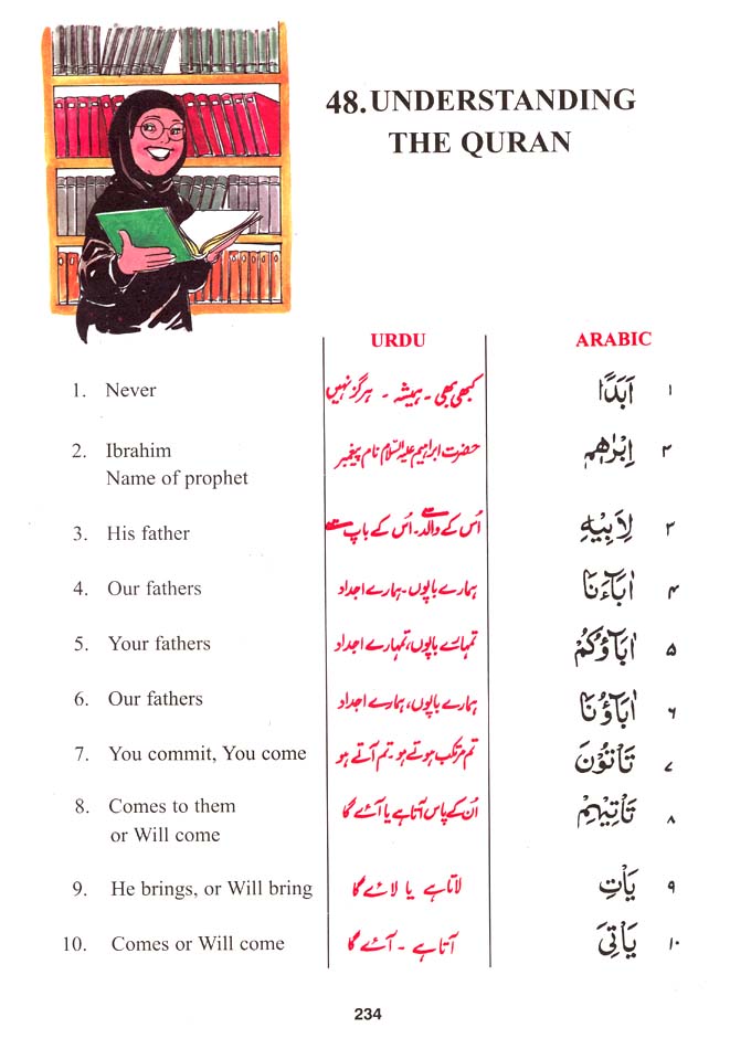 Basics of Islam Part 6 - For Kids : A Textbook of Islamic Studies ...
