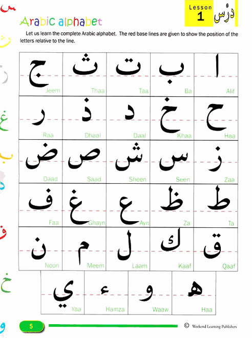 Beginners Arabic Reading :A Step-by-Step Guide to Start Reading the Qur ...