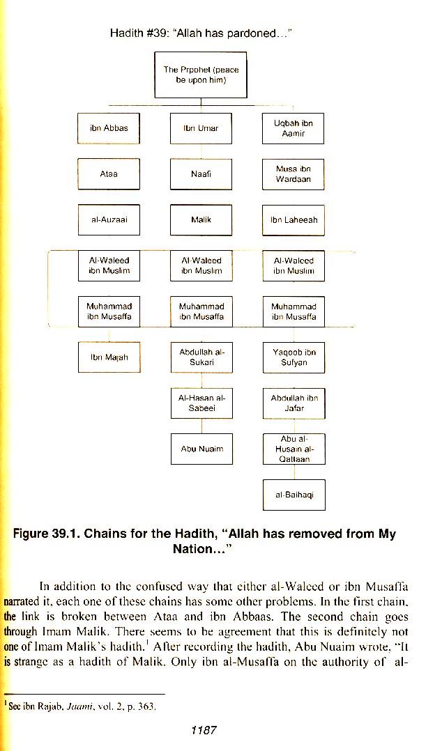Commentary on the Forty Hadith of Al-Nawawi : 2 volume set (Dr. Jamaal ...