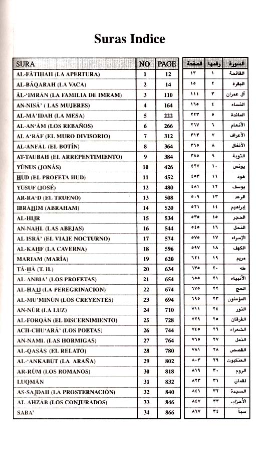 El Coran Sagrado Spanish and Arabic : Blue Hardcover Spanish Quran ...