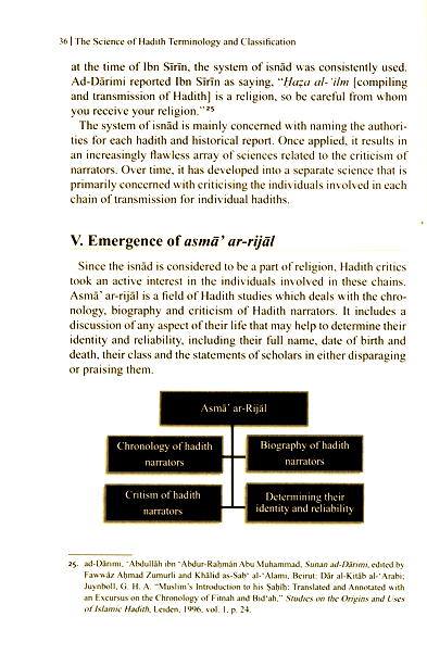 Hadith Terminology and Classification: A Handbook (Muhammad S. Ar-Rahawan)