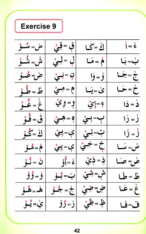Help Yourself In Reading Qur an Arabic English Qari Abdussalam help-yourself-in-reading-qur-an-arabic-english-qari-abdussalam