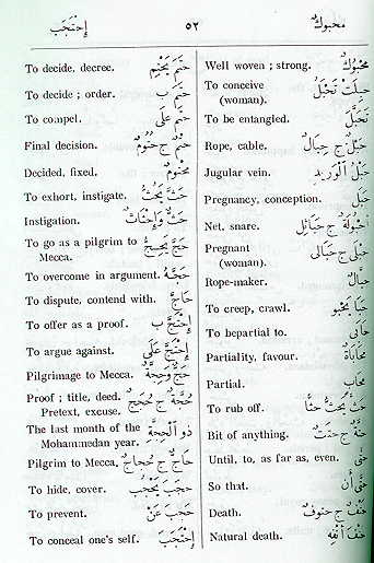 Hippocrene Romanized Concise Dictionary: English-Arabic/Arabic-English ...