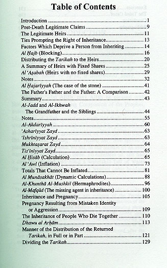 Inheritance in Islam