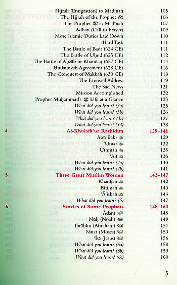 Islam : Beliefs & Teachings Ghulam Sarwar