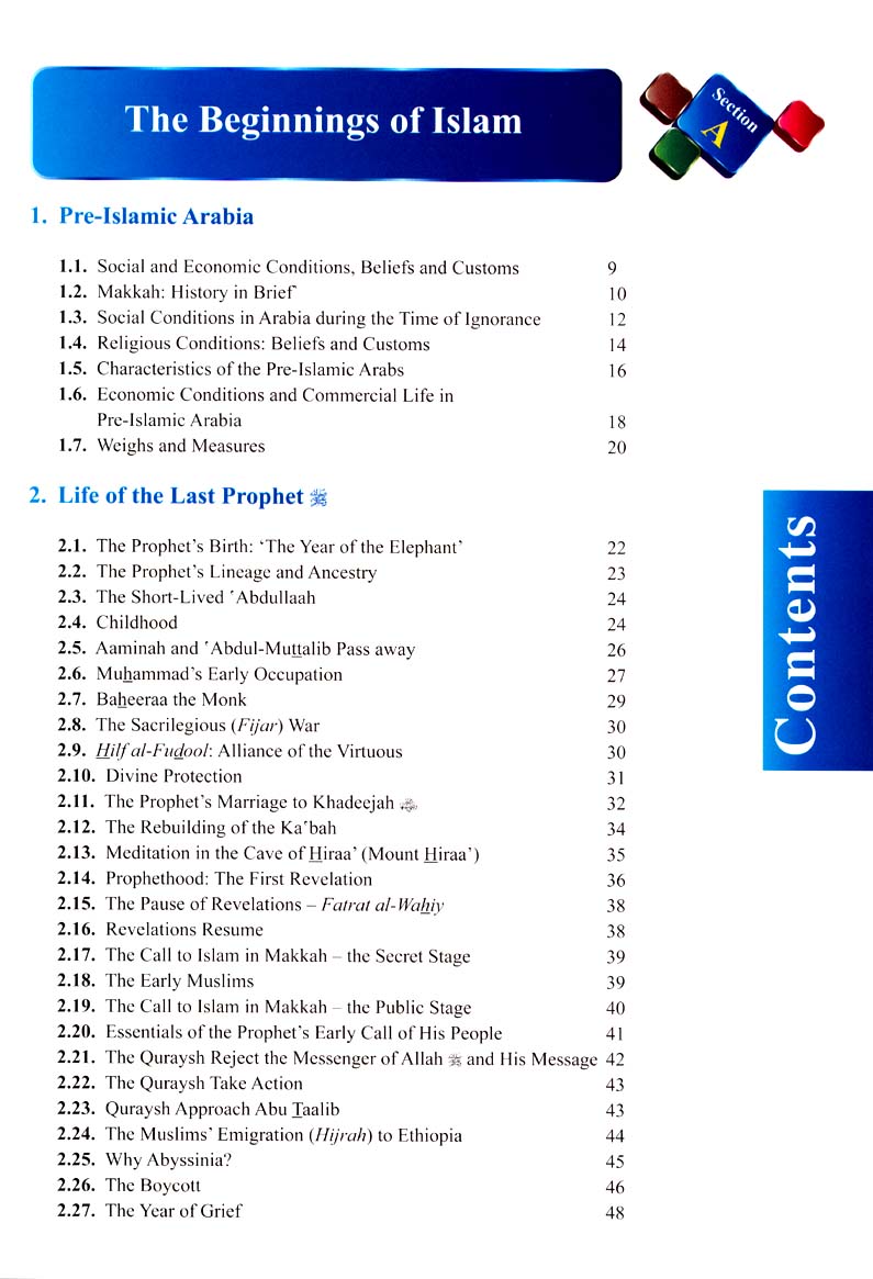 Islamic Studies Grade 12 (Molvi Abdul Aziz)