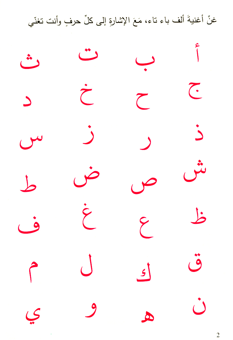 Arabic Alphabet For Kids