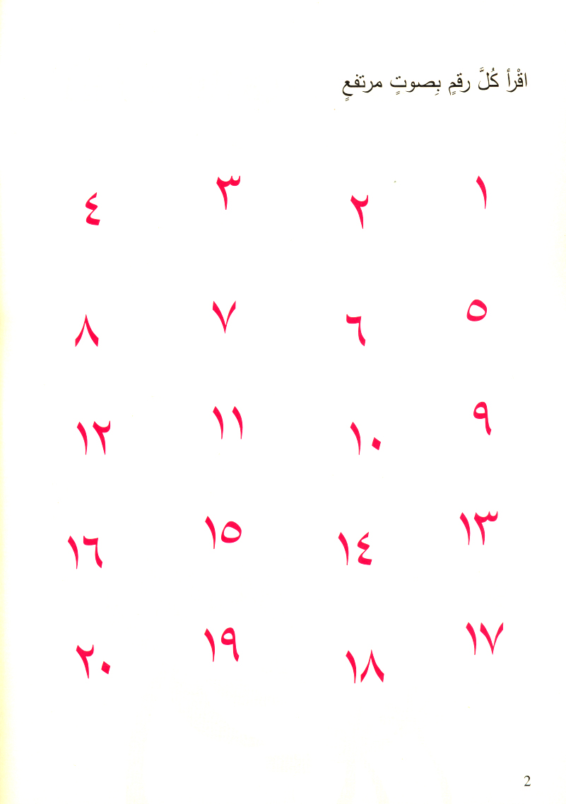 Arabic Numbers For Kids