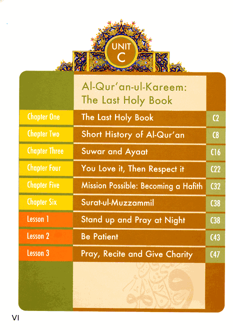 Learning Islam 1 (Middle School Islamic Studies Textbook Series) Level ...