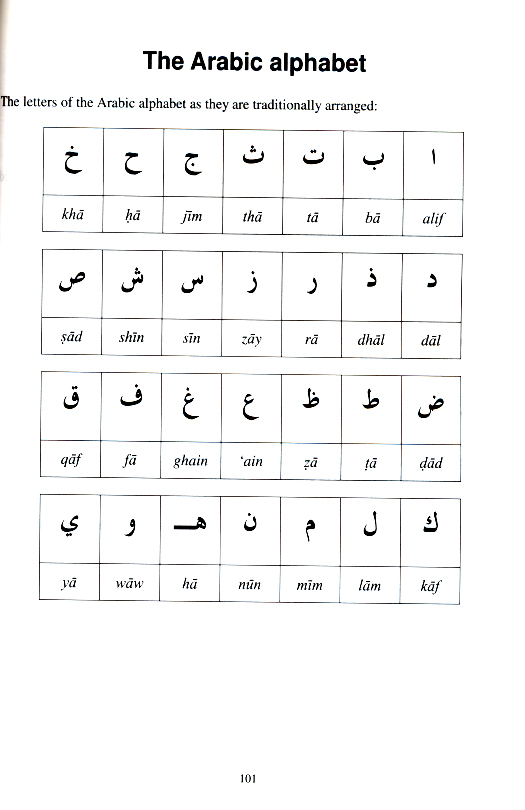 Let's Begin to Read Arabic : A Beginner's Guide to Learning the Arabic ...