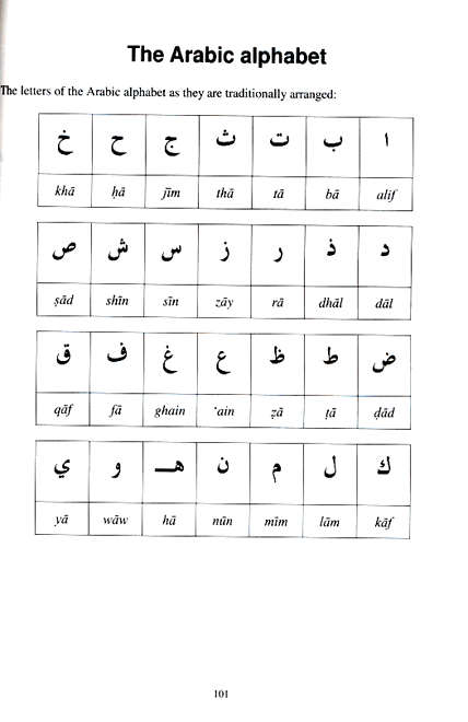 Let's Begin to Read Arabic : A Beginner's Guide to Learning the Arabic ...
