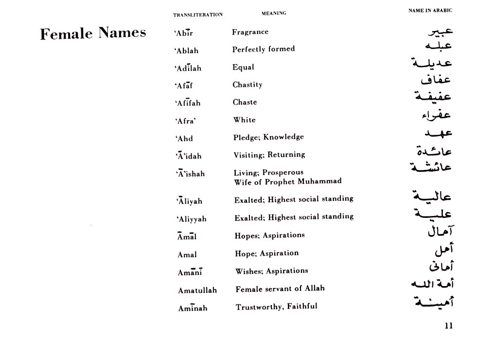Muslim Names (Fatima Suzan Al-Jafari)