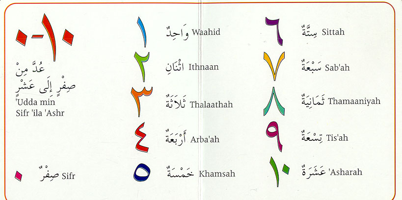 My Arabic Number Book (Board Book) Ages 3 to 6