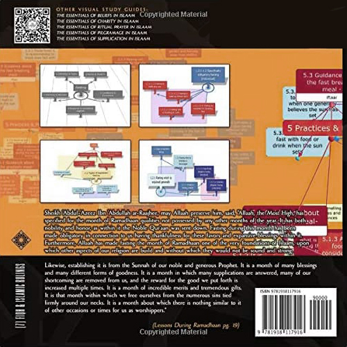 The Essentials of Fasting in Islaam : A Visual Study Guide (Taalib al-Ilm)