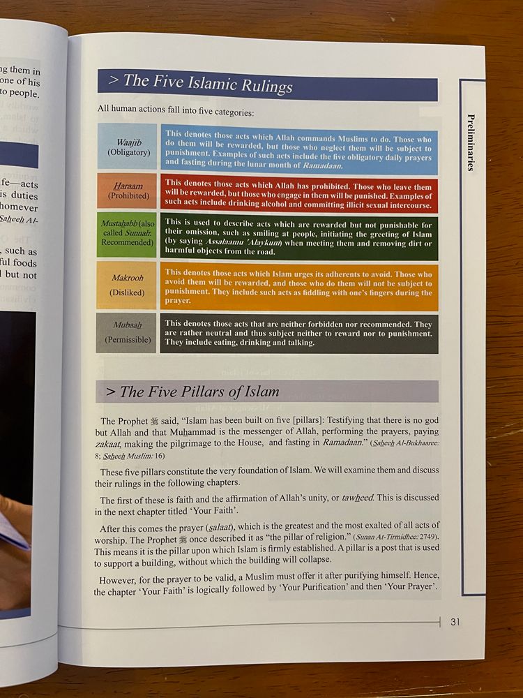 The New Muslim Guide : Simple Rules and Important Islamic Guidelines ...