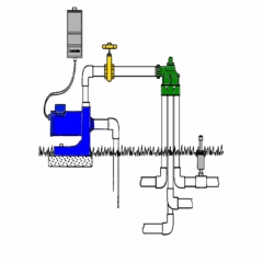 Diagrams --Typical Pump Installations