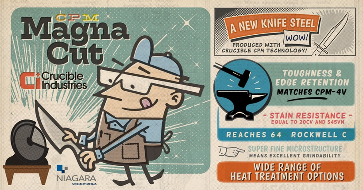 CPM Magnacut Knife Steel - In-depth Article at KnifeArt.com