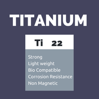 Insider's Guide to Titanium Knife - KnifeArt.com