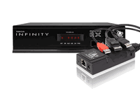 DisplayPort KVM Extenders