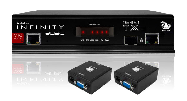 ADDER Infinity Digital Extension / KVM Matrix Over IP