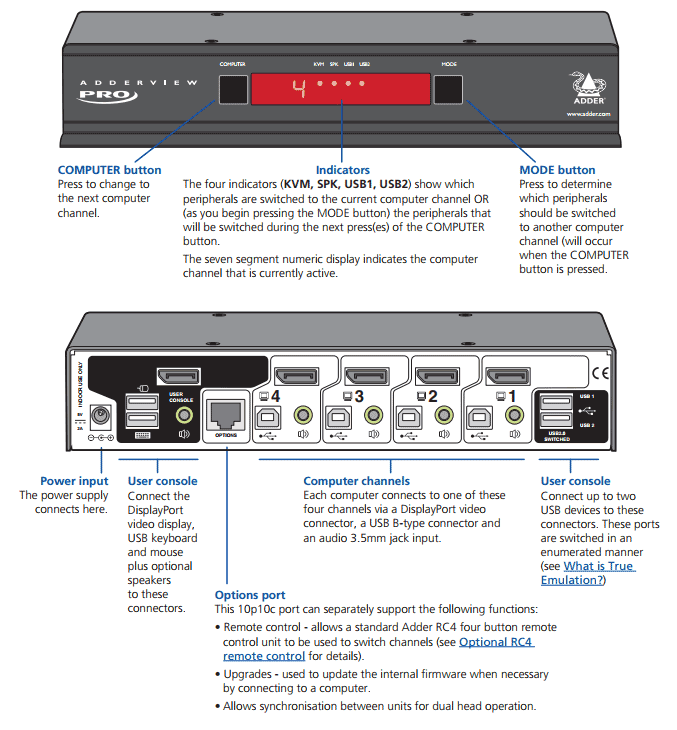 AV4PRO-DP-US - Adder AdderView Pro 4-port DisplayPort KVM