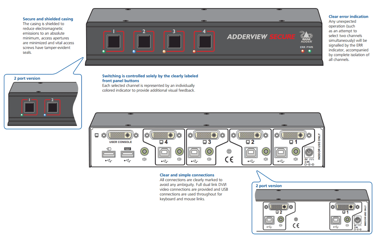 AVSD1004-US - AdderView Secure 4 Port USB DVI-I EAL4+ KVM Switch
