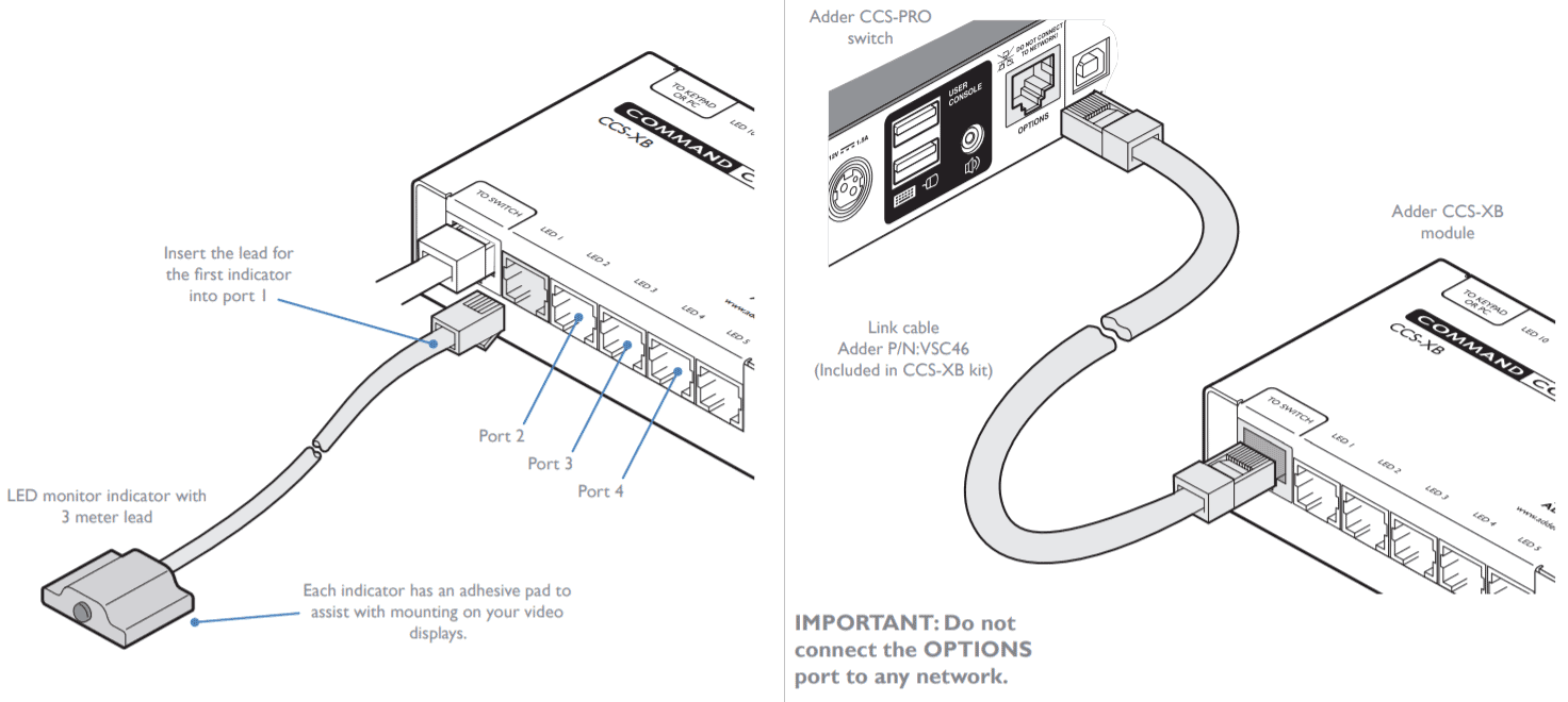 CCS-XB8 - Adder LED Light Module for CCS-PRO8 Free-Flow Switch
