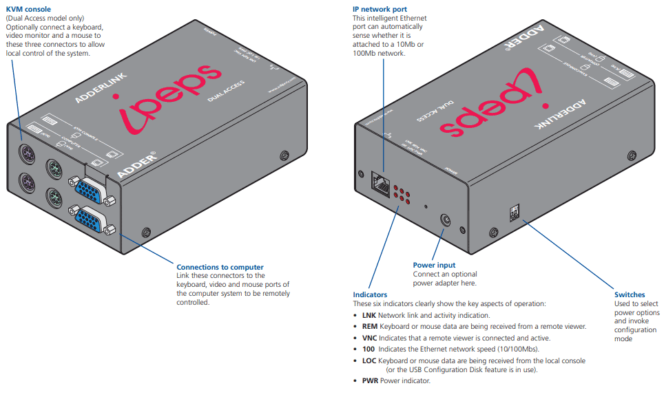 AL-IPEPS-DA - Adder AdderLink iPEPS Dual Access KVM over IP Solution