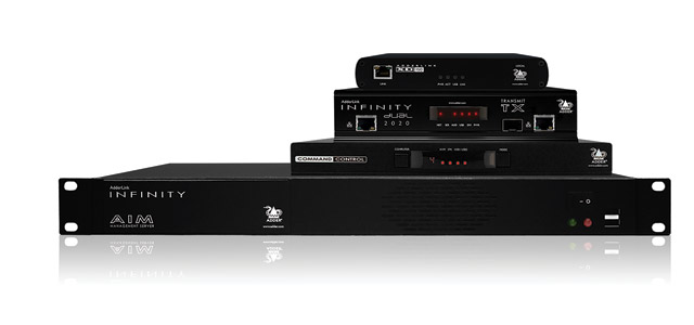 Adder Technology KVM over IP, KVM Extenders, & KVM Cables