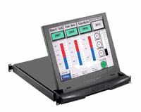 CyberView Rack Mount Monitors