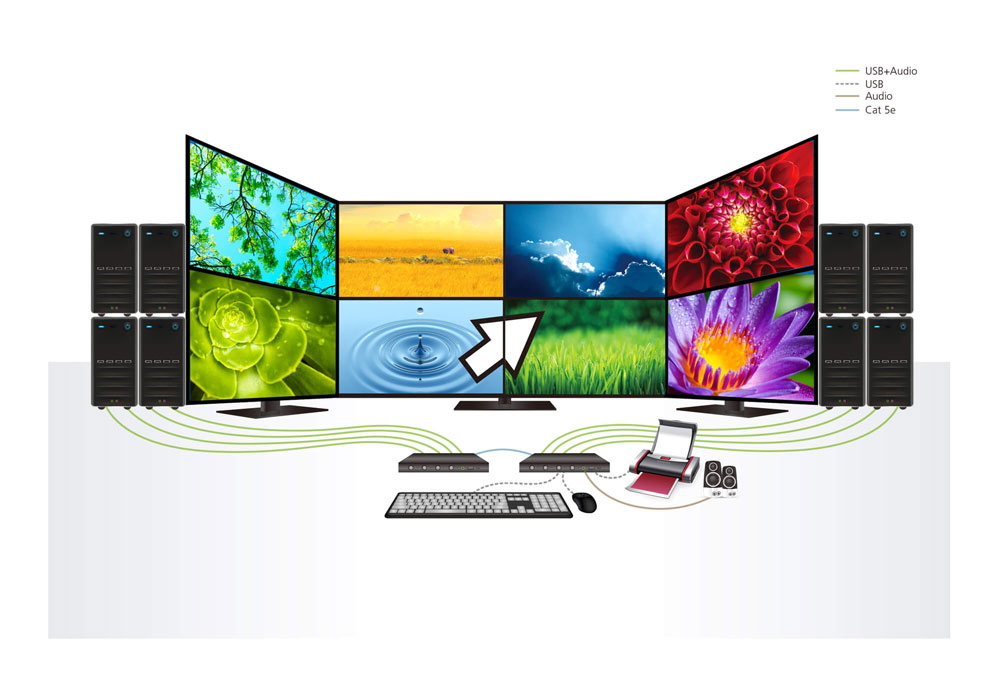 CS724KM - 4-port USB Boundless KM Switch