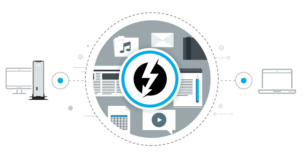 US7220 - 2-Port Thunderbolt 2 KVM Switch / Docking Station