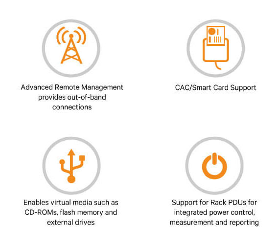 MPU108EDAC-400 - Avocent MergePoint Unity 8 Port KVM Over IP Switch ...
