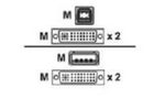 Avocent Dual Monitor SwitchView SC 1x4 Secure KVM Switch