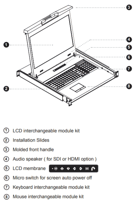F1417 - 1U 17Inch Ultra Short Depth 1080P LCD Console Drawer