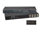 8-Port KVM over IP Switches