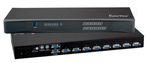Cyberview KVM Switches