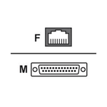 ACS8048DAC-400 - Avocent ACS8048DAC-400 - ACS 8000 48-Port Dual-AC ...