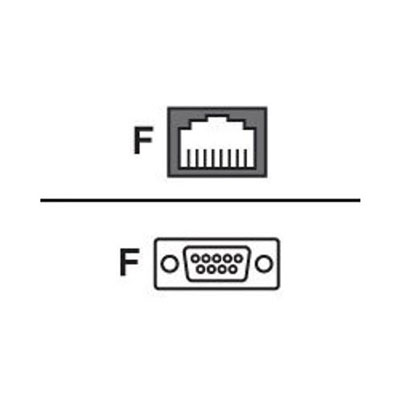 ACS6048DAC-G2 - Avocent ACS 6048 48 Port Console Server with Dual AC ...