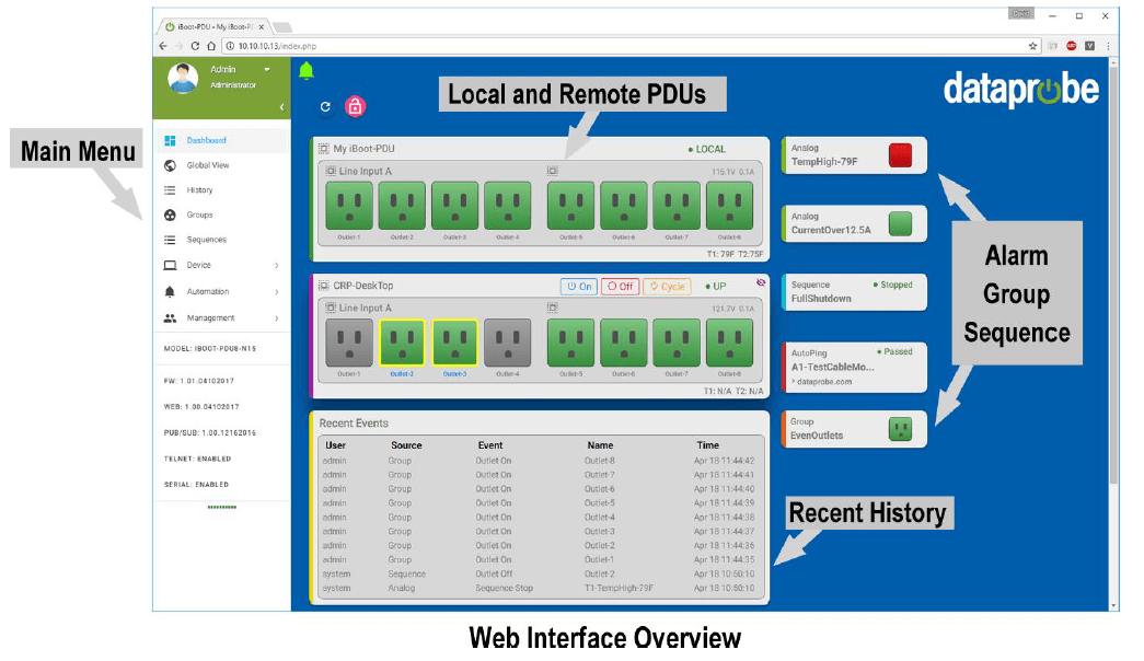iBoot-PDU4A-N15 - iBoot-PDU4A-N15 - Switched & Web Managed 115V, 15A ...